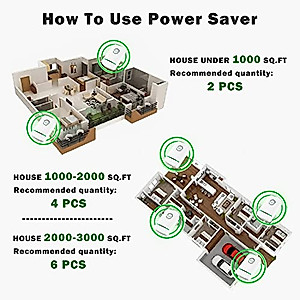 DAILAO Power Saver Stop-Watt Energy Saving Device, Pro Power Saver by, Watt Save Device-Stable Voltage Device of Household Office Factory Market (6PCS)