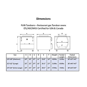 Gas Tandoor - ETL/NSF/ANSI-Restaurant Tandoor Oven 34 x 34 - Commercial Tandoor