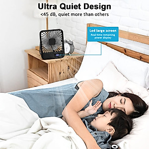 Mikikin Desk Fan Battery Operated, Portable USB Rechargeable Fan, 2000mAh 180° Tilt Folding Personal Fan With Power Display, 5 Speeds Ultra Quiet Table Fan for Desktop, Home, Travel(Black)