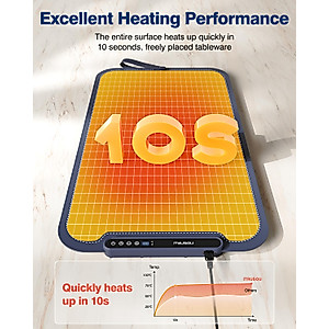 Electric Warming Tray, iTRUSOU Silicone Warming Mat for Food with 7 Level Temp, Switchable Celsius/Fahrenheit, 1-8Hr Auto Shut-Off, Upgrade Strap Keep Food Warm at Buffet, Party, Sabbath, Daily Use