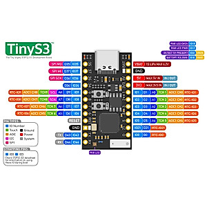 TinyS3 (ESP32-S3 Board)