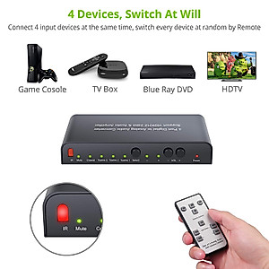 LiNKFOR DAC Converter 192kHz Digital to Analog Audio Converter 3 Optical SPDIF Toslink + 1 Coaxial Switch to Analog Stereo L/R RCA 3.5mm Audio Adapter Support Volume Control/Mute/Power ON or OFF by