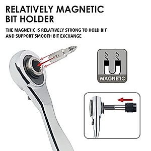 STREBITO Right Angle Screwdriver 32-Piece 1/4 Inch Mini Ratchet Set Low Profile Offset Bit Set with 72-Tooth Ratcheting Wrench Stubby Ratchet 90 Degree Screwdriver for Small Spaces