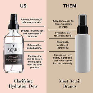 Averr Aglow - Rose Water Clarifying Hydration Dew - Prevents Acne Breakouts, Blackheads & Blemishes - Daily Skincare Moisturizing Face Mist - Balance Oily & Dry Skin - Hydrate & Soothe Redness - 4 oz