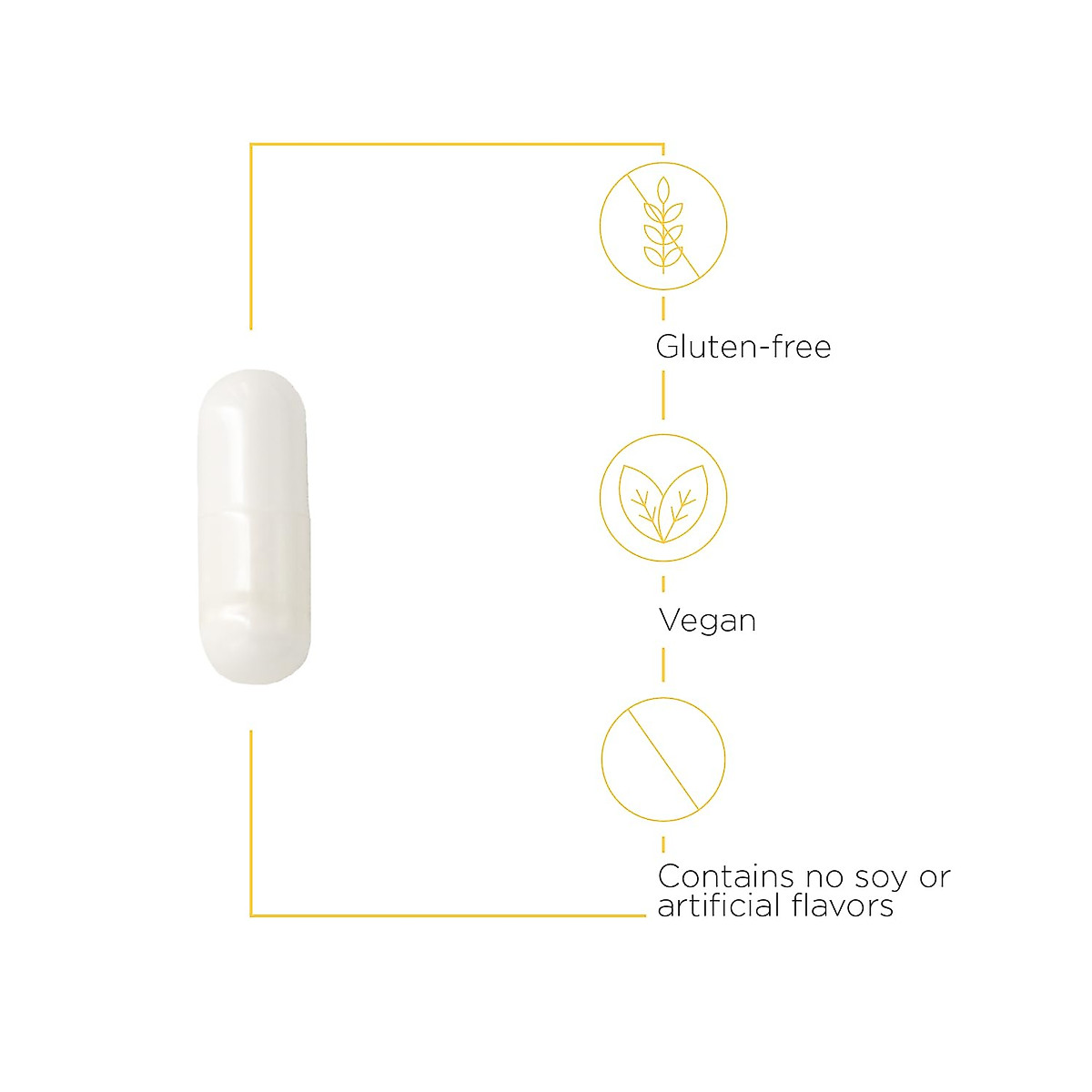 Integrative Therapeutics L-Theanine - L-Theanine to Support a Relaxed State* - Healthy Stress Response* - Vegan & Gluten-Free Amino Acid Supplement - 200 mg, 60 Capsules