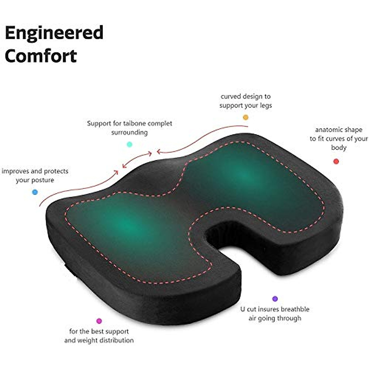 Seat Cushion Office Chair Pillow - Orthopedic | Memory Foam | Relieves Back, Tailbone Pressure, Sciatica Nerve Pain Relief & Support - Ideal Gift for Home Office Chair & Car Driver Seat Pillow