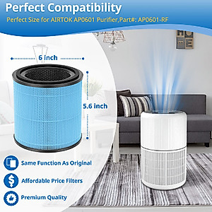 AP0601 Air Purifier Replacement Filter for AIRTO, 4 Stage H13 True HEPA Filter, AP0601-RF Filters 2 Pack
