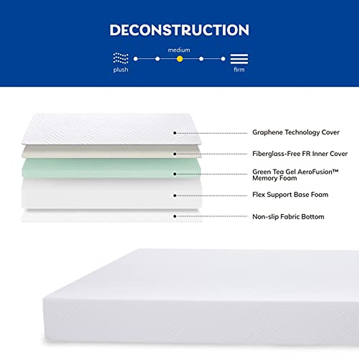 UMATRU 8 Inch Green Tea Infused Memory Foam, Memory Foam Mattress in a Box with Graphene Technology Cover for a Cool Sleep & Pressure Relief, CertiPUR-US Certified (Twin)