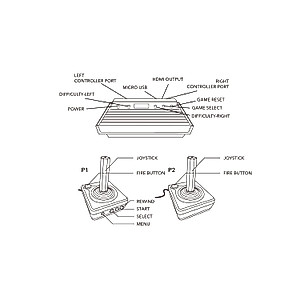 Atari Flashback Console 50th Anniversary Edition, Retro Game Console, Built-in 110 Classic Games, Two Joystick Controllers, HDMI, PLUG & PLAY on HD TV