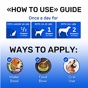 Herbal Dietary Supplement ✿ Dog and Cat Cough ✿ Cat and Dog Natural Supplement ✿ Natural Composition ✿ 1 Oz