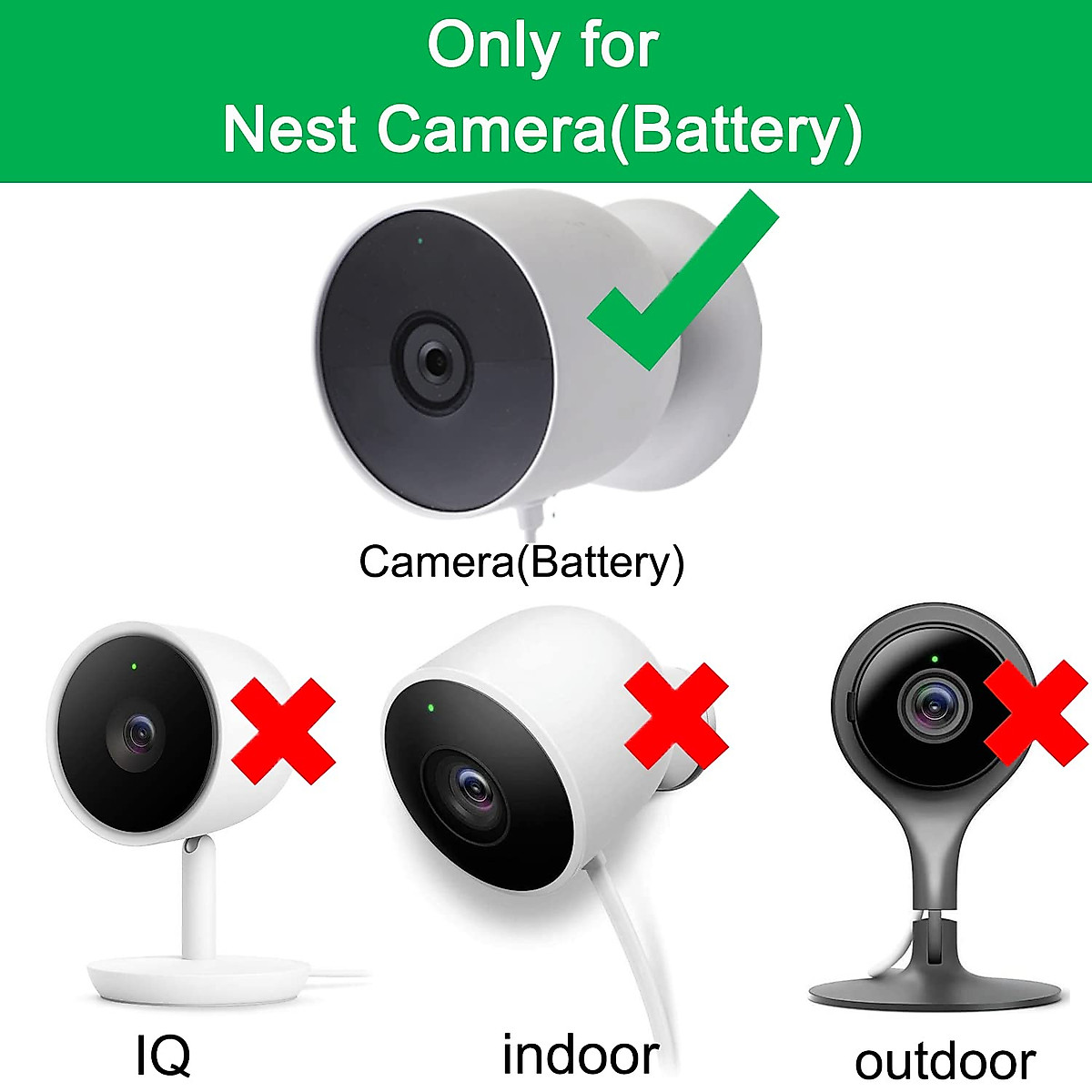 iTODOS 2 Pack 20ft/6m Power Cord for Google Nest Cam (Battery) Only,Replacement Cable,Weatherproof Outdoor,Flat Charging Cable for Nest Camera(Battery)-White