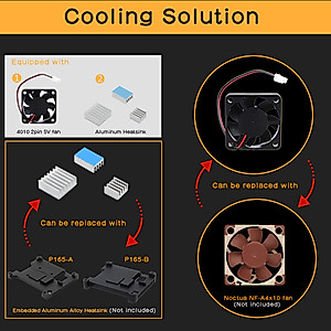 Geekworm X630-C1 Metal Case with Cooling Fan and 3pcs Aluminum Heatsink for Raspberry Pi 4 & X630 Only(Not Support C779/C790)