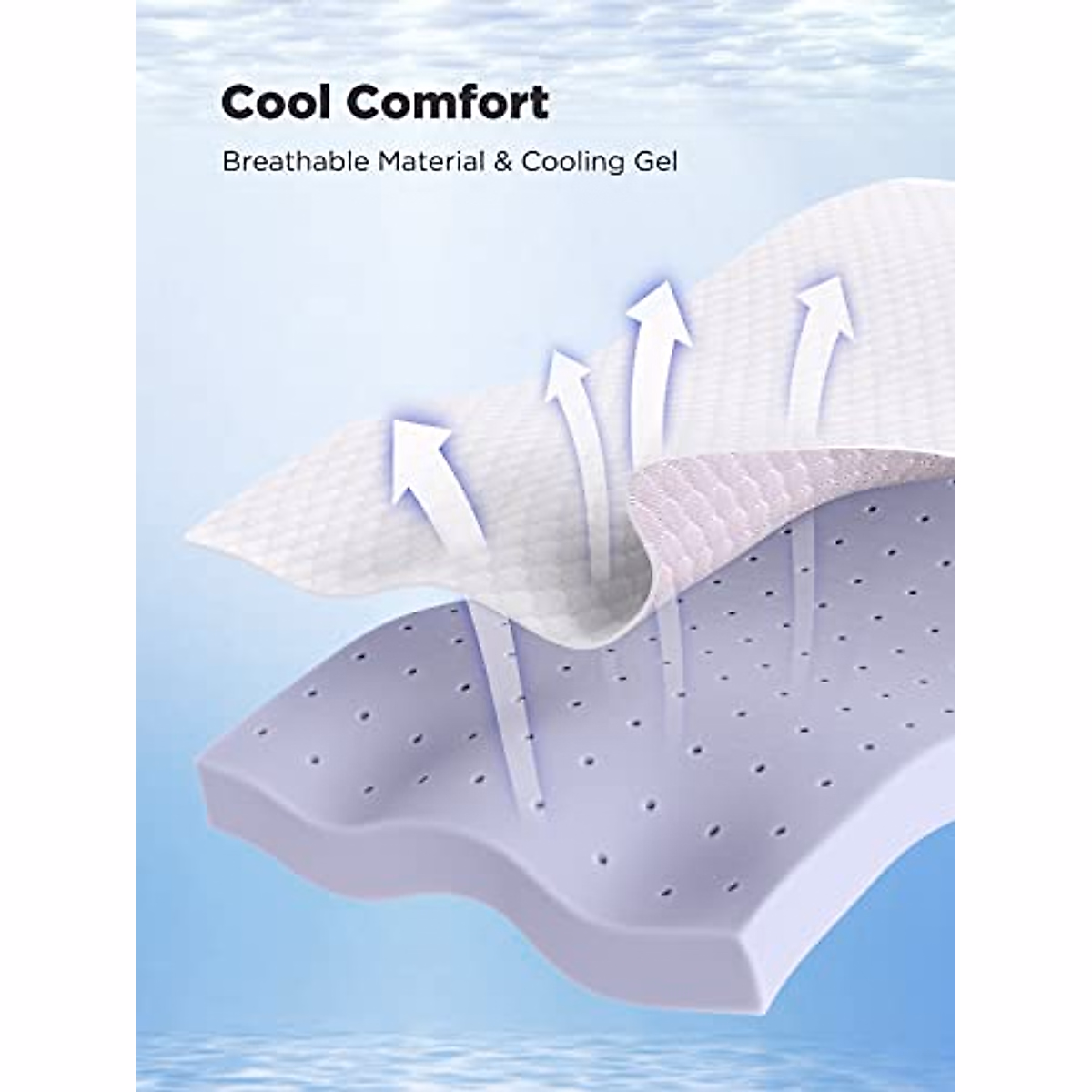 PERLECARE 3 Inch Gel Memory Foam Mattress Topper for Pressure Relief, Premium Soft Mattress Topper for Cooling Sleep, Non-Slip Design with Removable & Washable Cover, CertiPUR-US Certified - Twin