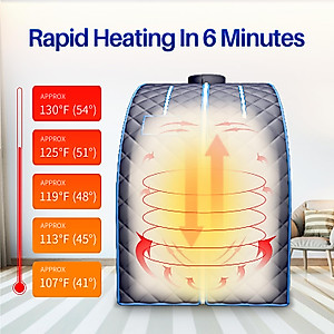 TOREAD Single Person Sauna Portable Folding Steam Sauna with 1000W&2.6L steam Generator, Personal Sauna Tent for Relaxation, Fast Heating in 6 Min, with Remote Control, Black