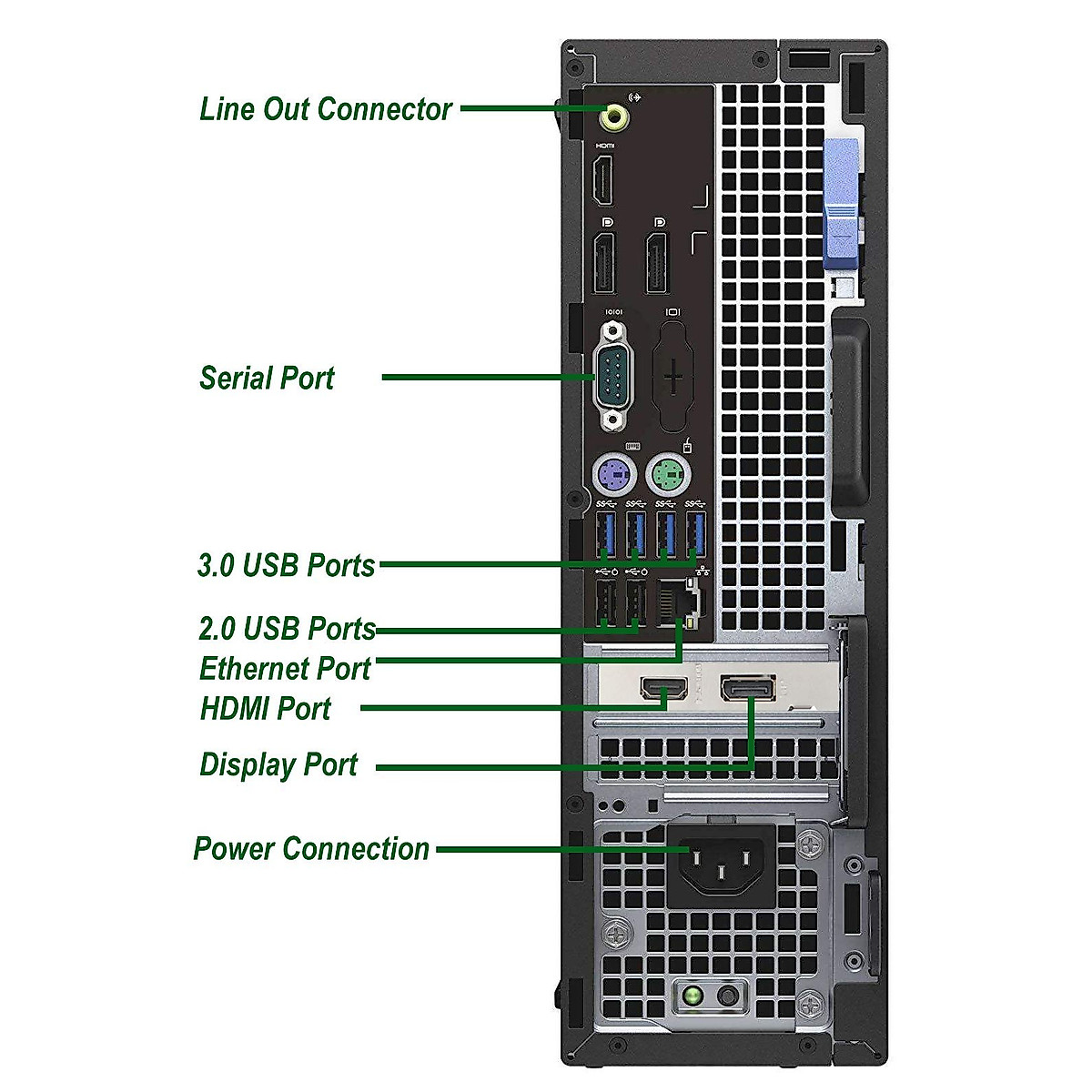 Dell OptiPlex 7040 SFF Computer PC, Intel Core i5 6500 3.2GHz Processor, 16GB Ram, 512GB NVMe SSD, 1TB HDD,WiFi | Bluetooth, HDMI, NVIDIA GT 1030 2GB DDR5, Win 10 Pro (Renewed)