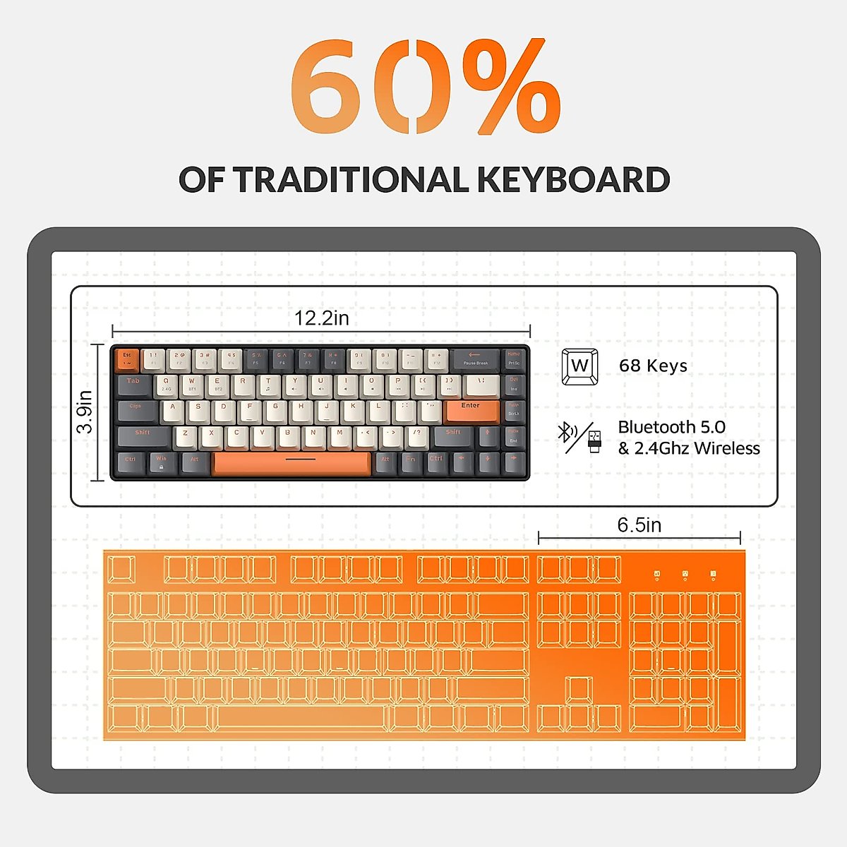 MAGIC-REFINER RK68 60% Wireless Mechanical Keyboard, Bluetooth 5.0/2.4GHz with Dual Mode 2-in-1 Receiver, Compact 68-Key Hot Swappable Gaming Keyboard, Linear Red Switch for PC Mac Xbox Smartphone