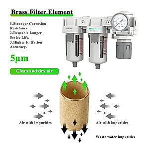 1/2" NPT Air Dryer System, 5 Micron Particulate Filter, 0.5＆0.01 Micron Coalescing Filters, Air Pressure Regulator Combo, 0-150 psi Gauge, Semi-Auto Drain, Poly Bowl, Metal Bracket