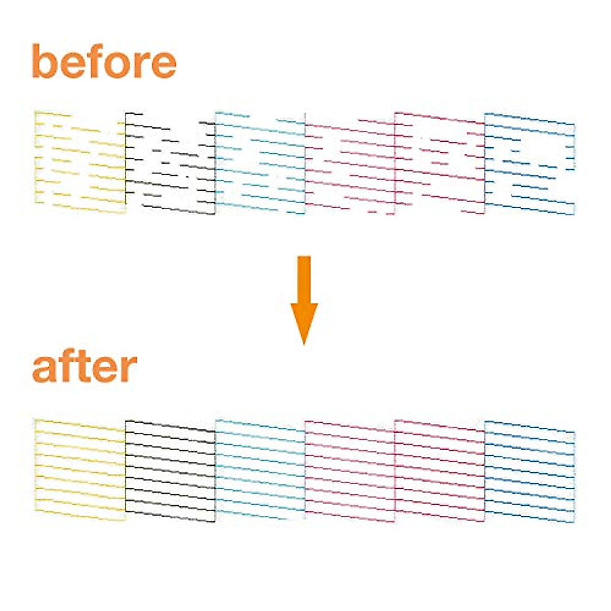 Inkjet Printers Printhead Cleaning kit Replacement for Epson Workforce Pro WF-7310 WF-4720 WF-4730 WF-4734 WF-4740 EC-4020 EC-4030 EC-4040 WF-4820 WF-4830 WF-4834 WF-3820-3.4oz 100ml Nozzle Cleaner