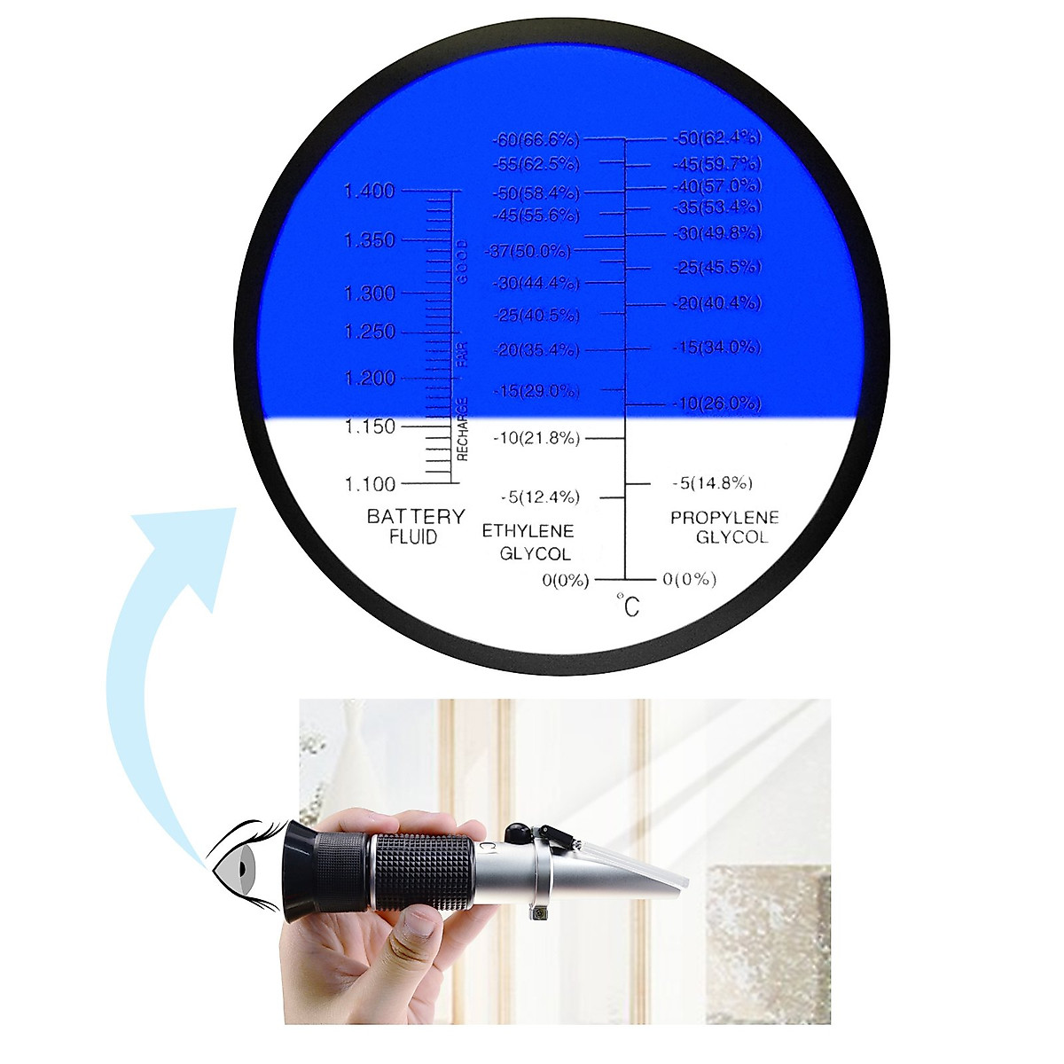 3-in-1 Automotive Battery Antifreeze Refractometer, -60~0°C Ethylene/ -50~0°C Propylene Glycol/ 1.100-1.400 Battery Fluids Specific Gravity, Battery Charge Test Cooling System Coolant Freezing Point