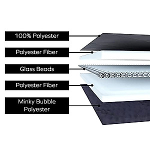 Visi-One Adult Weighted Blanket with Glass Beads, Calming Stimulation Sensory Relaxation (15 Pound Grey Inner/Grey Outer)