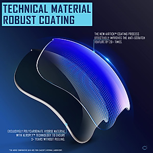 SAUCER Premium Replacement Lenses for Oakley Jupiter Squared OO9135 Sunglasses