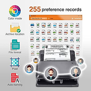 Plustek SmartOffice S30 High Speed A3 Large Format Duplex Document Scanner, with 100-page Auto Document Feeder (ADF). Scan 12” x 17” Size or Legal-Size Document