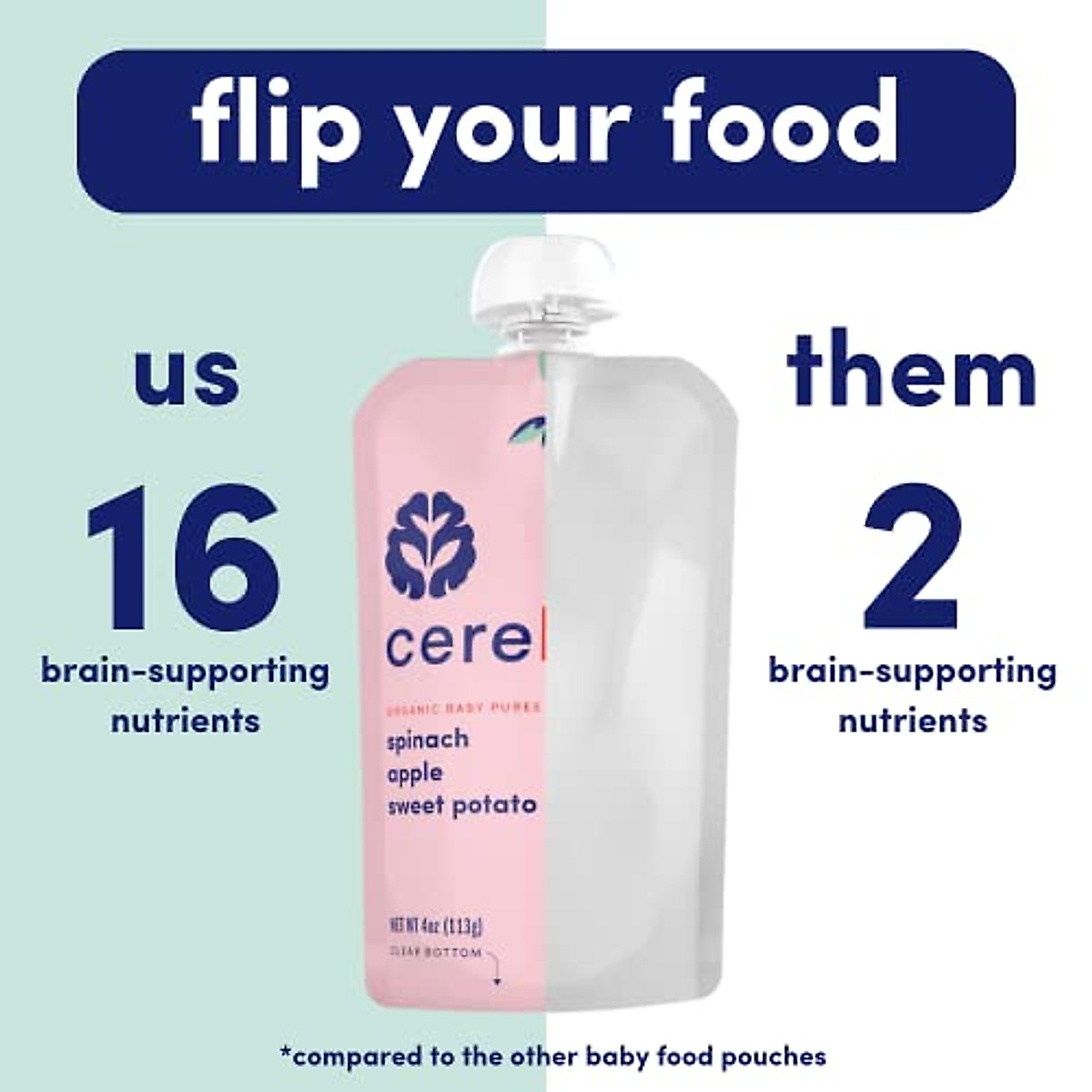 Cerebelly Baby Food Pouches – Spinach Apple Sweet Potato (4 oz, Pack of 6) - Toddler Snacks - 16 Brain-supporting Nutrients from Superfoods - Healthy Snacks, Gluten-Free, Non-GMO, No Added Sugar