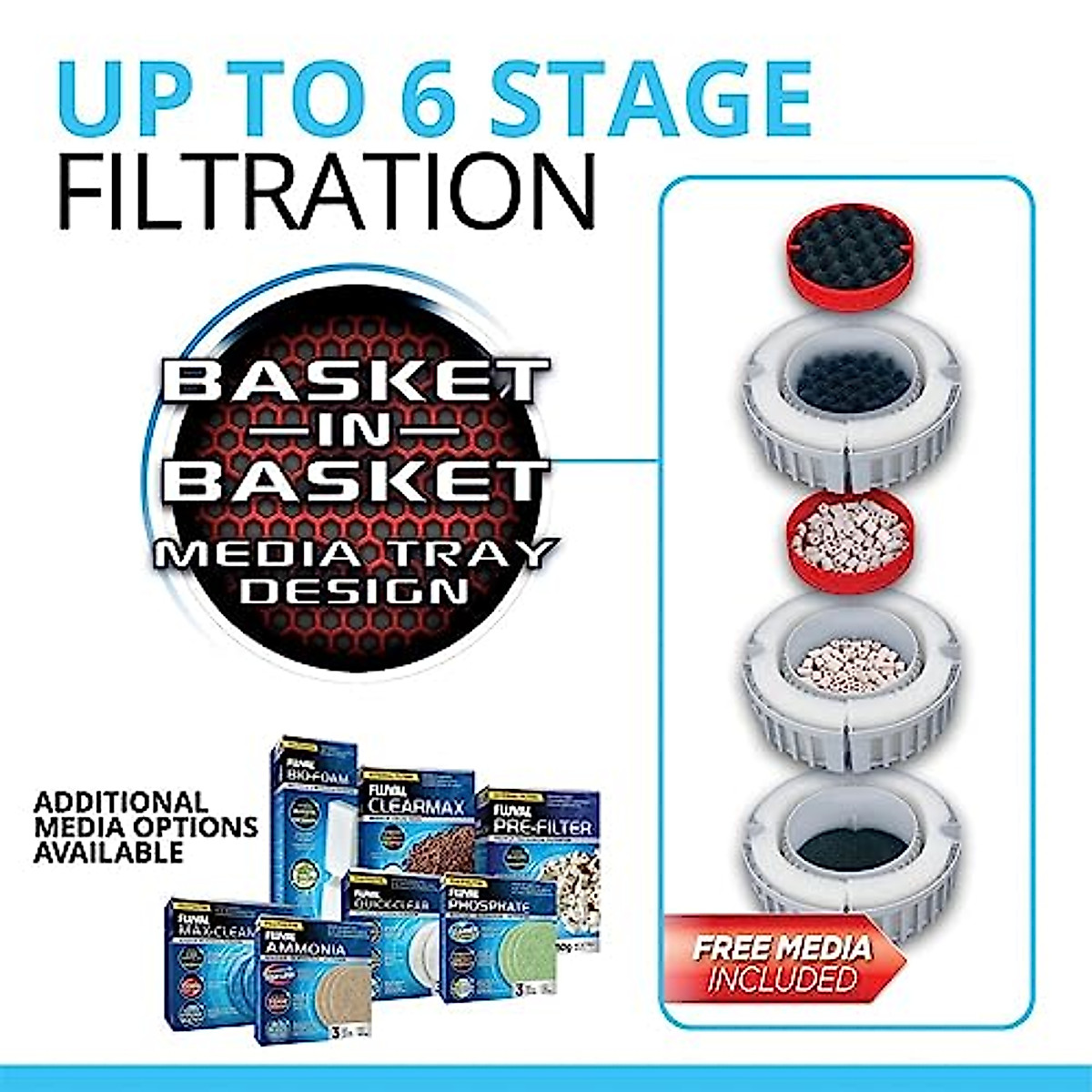 Fluval FX6 High Performance Aquarium Filter, Canister Filter for Aquariums up to 400 Gal.