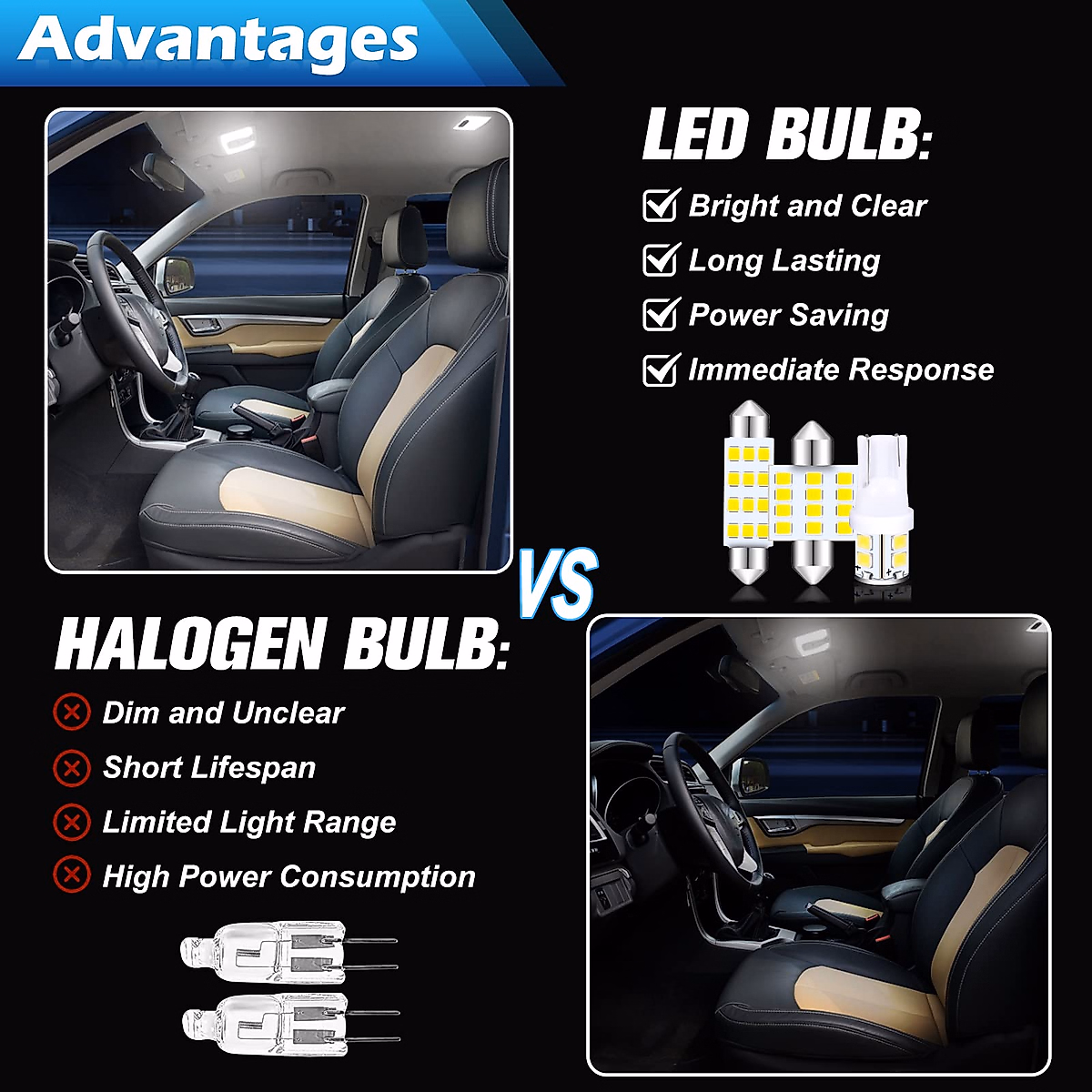 DEHERANE 36 PCS LED Car Bulb Kit Set, T10 28mm 31mm 42mm LED Interior Replacement Bulbs for Car Interior Lights, Indoor Map Dome Lights, License Lights, Trunk Lights, Etc. (White)