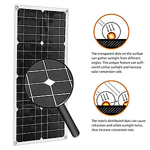 TYJJKDQW 25 Watt 12 Volt Monocrystalline Solar Panel Module Off Grid Charging RV Boat (20AController+1000W 12Vto220V Inverter Kit)