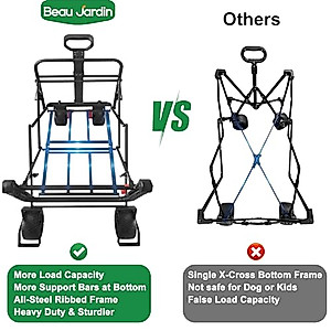 BEAU JARDIN Collapsible Folding Beach Wagon Cart 350lbs Foldable All Terrain Wagon 100L Utility Camping Grocery Portable Outdoor Garden Sport Shopping Heavy Duty Push Pull Wagon Black