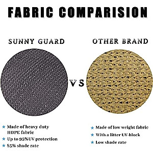 SUNNY GUARD Sun Shade Sail 10'x10'x14' Right Triangle Dark Grey UV Block Sunshade for Backyard Yard Deck Patio Garden Outdoor Activities and Facility