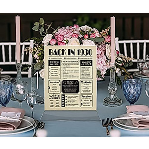 Back in 1930 Birthday Card [8x10 Inch] - 93rd Birthday Decoration for Grandmother or Grandpa 93 Years Old - 93rd Funny Birthday Gift for Women or Men - Table Centerpiece [Unframed Poster]