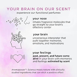 Pacifica Tuscan Blood Orange Perfumed Hair & Body Mist, Alcohol-Free Spray Designed For Head-To-Toe Wear, Vegan & Cruelty-Free, 6 Fl Oz