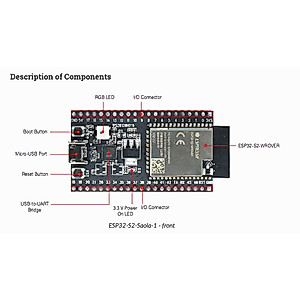 Stemedu ESP32-S2-Saola-1 Microcontroller Processor Module 4MB Flash + 2MB PSRAM ESP32-S2-WROVER WiFi Development Board for Ardunio IDE