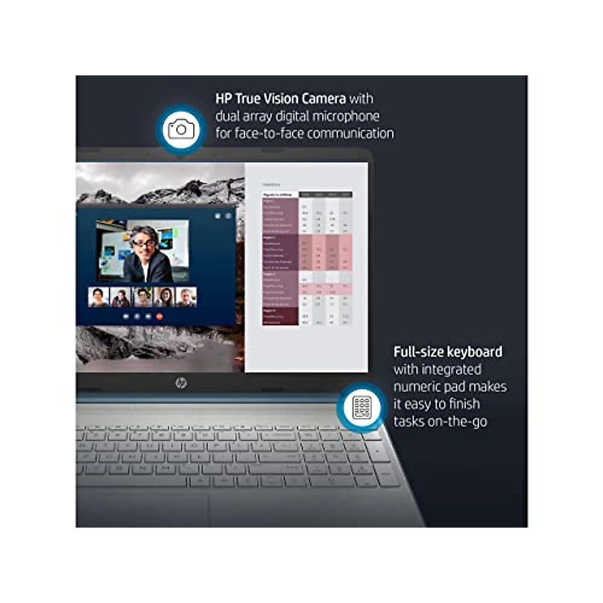 2022 Newest HP 15.6'' FHD IPS Laptop Computer, AMD Hexa-Core Ryzen 5 5500U (up to 4.0GHz, Beat i7-10710U), 16GB RAM, 1TB PCIe SSD,USB-C, HDMI, Wi-Fi, Webcam, Up to 9.5 Hours, Windows 11+ Accessories
