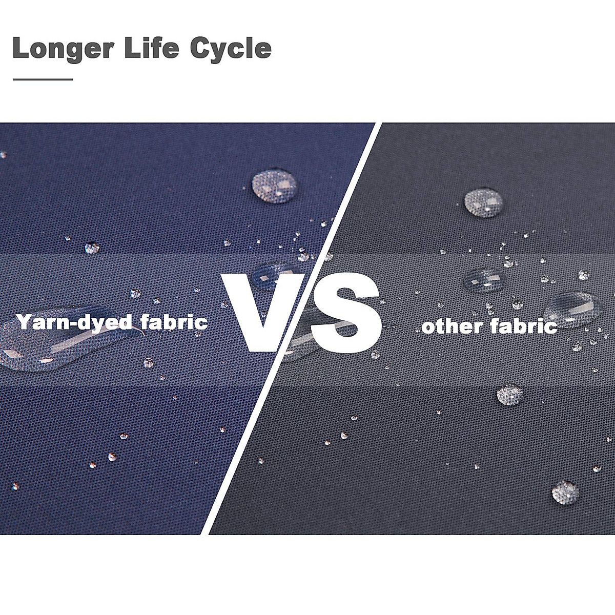 Excited Work Blue 2 Pieces Patio Furniture Sets,Loveseats Patio Sectional Corner Sofa All Weather Wicker Rattan Outdoor Thick Couch Set — Waterproof, Durable,Soft,Ergonomics