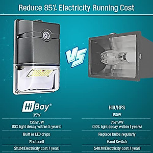 HiBay LED Dusk to Dawn Wall Pack Light with Photocell Sensor, 35W 4750LM 5000K Daylight Outdoor Wall Lights Replaces 150-250W HPS/HID, IP65 Exterior Patio Security Wall Lighting, 8-Pack