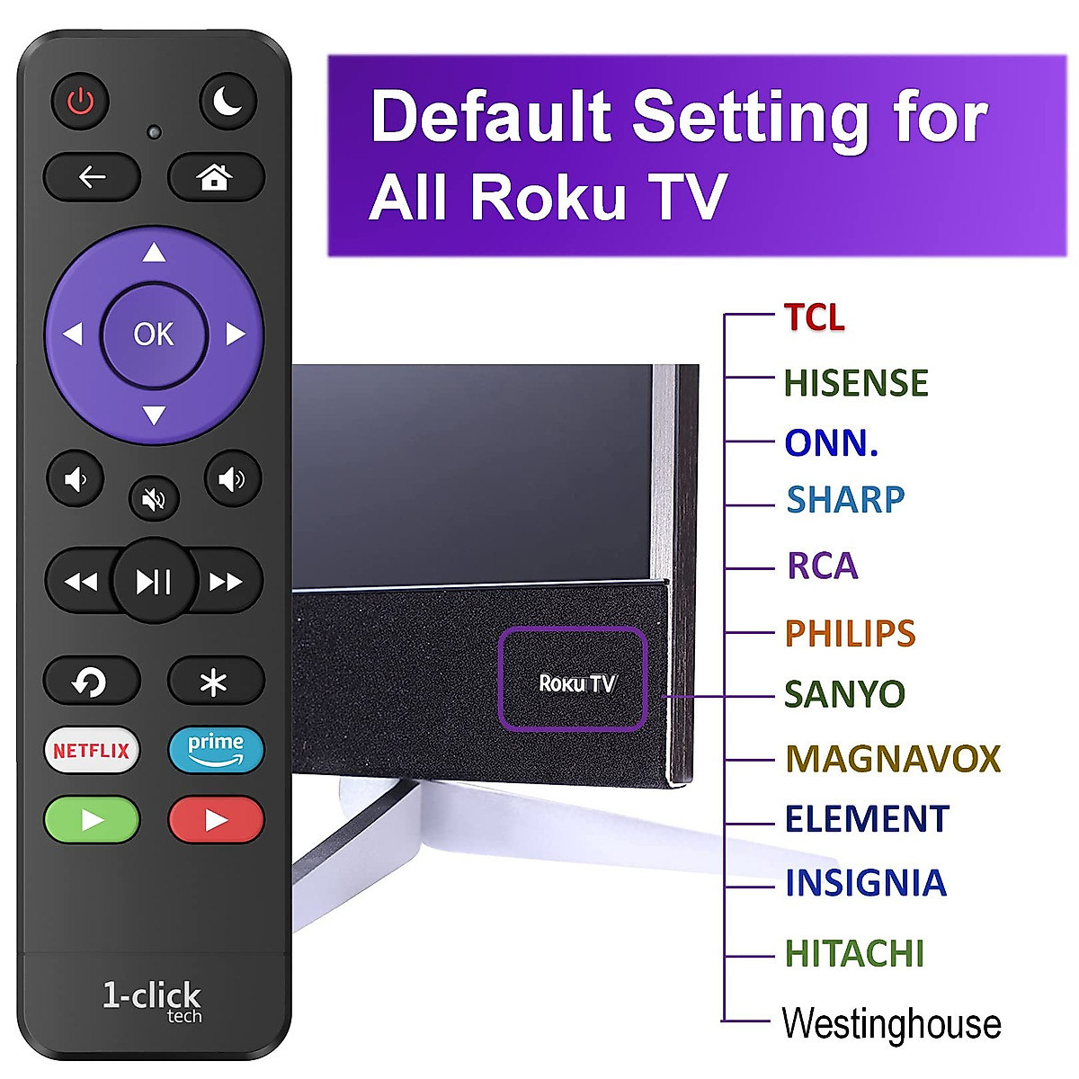 [Remote + Cover] 1-clicktech IKUTV Remote for Roku TVs [TCL/Hisense/ONN/Sanyo, etc.] and Roku Players Express Premiere Ultra [Turquoise - Not Glow]