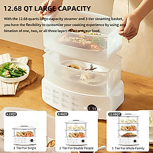 Electric Steamer for Cooking Vegetable Steamer Food Steam Cooker 900w Motor for Fast Steaming Veggie Dumpling Tamale Fish Egg Bun Tortilla,12.68 Quart 3-Tier Design Bpa-Free,Auto Shutoff,Smart Digital