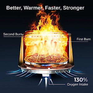 EAST OAK Fire Pit Smokeless 21'' for Outside Patio, 304 Stainless Steel Wood Burning Fireplaces, Portable Outdoor Bonfire Pit with Poker, Stand & Removable Ash Pan for Camping, Chisel Steel