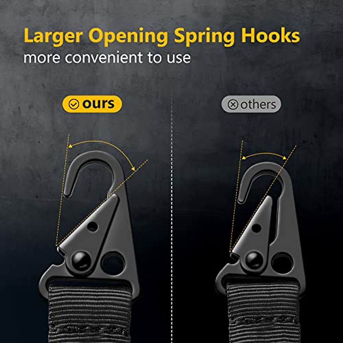 CVLIFE Rifle Sling Two-point Sling Adjustable Length Gun Sling for Rifle with 2 Pack 1.25” Sling Swivel for M-rail