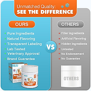 NBJU Probiotics for Dogs Cat Probiotic Chews Support Gut Health, Immunity Health, Diarrhea, Digestive Health & Seasonal Allergies - Chicken Flavor - 30 Chews Prebiotics and Probiotics