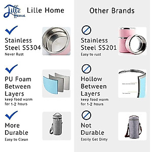 Lille Home Stackable Stainless Steel Thermal Compartment Lunch/Snack Box, 3-Tier Insulated Bento/Food Container with Upgraded Lunch Bag, Portable Cutlery Set and 3 Extra Silicone Seals, 43 OZ, Gray