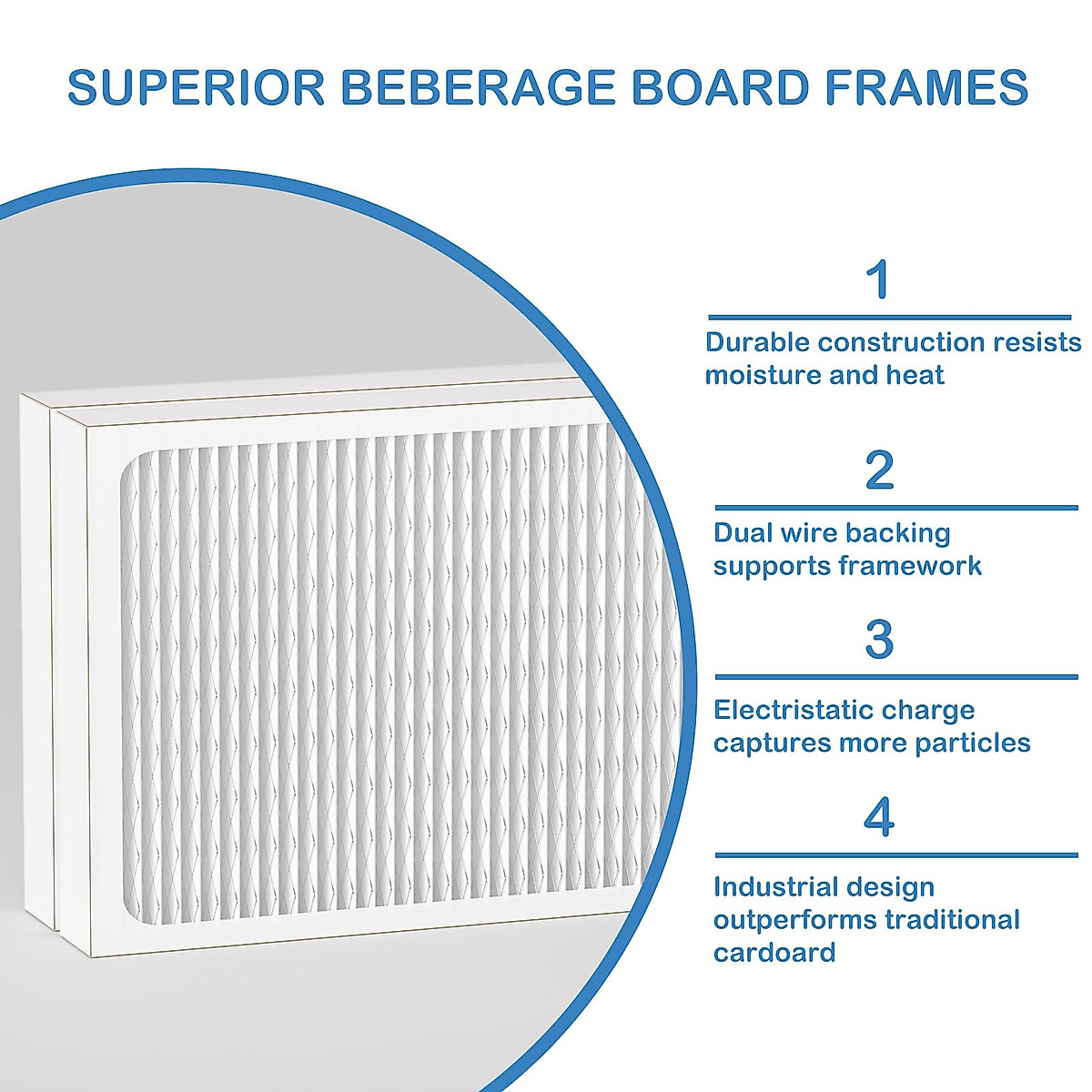 14 x 17.5 x1.75 MERV 13 Replacement Dehumidifier Filter Compatible with Santa Fe Advance90, Advance100, Advance120, Honeywell DR90 & DR120 dehumidifier models, 2 Pack