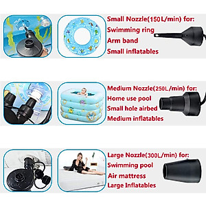 Portable Electric Battery Air Pump for Inflatables, Camping Air Mattress Pump with 3 Nozzles for Airbed Inflatable Pool Inflator Deflator Pump Car Adapter AC/DC Air Pump