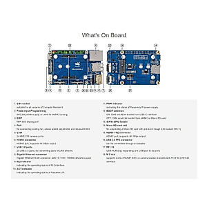 Mini Base Board for Raspberry Pi Compute Module 4 Lite/EMMC Series Module, with Standard CM4 Socket and Color-Coded Raspberry Pi 40PIN GPIO Header, for Evaluating CM4 or Integrated into End Product