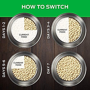 Purina Pro Plan Veterinary Diets HA Hydrolyzed Canine Formula Dry Dog Food - 25 lb. Bag