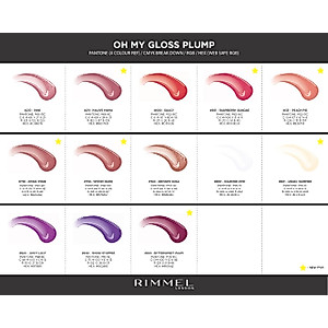 Rimmel Stay Plumped Lip Gloss, 211 Mauve Mama, Pack of 1