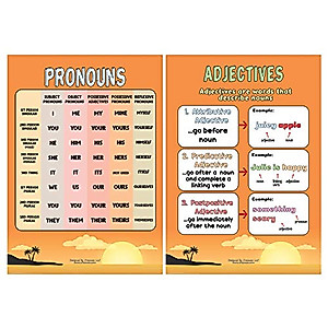 Creanoso Delightful Primary English Educational Learning Posters (24-Pack) - Premium Quality Gift Ideas for Children, Teens, & Adults for All Occasions - Stocking Stuffers Party Favor & Giveaways